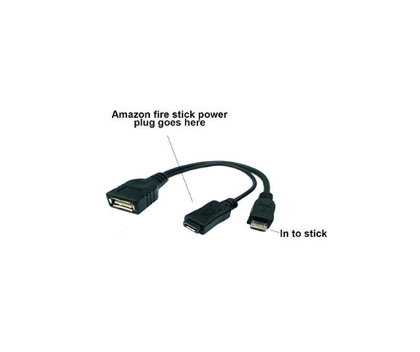 USB Hub with 3 USB Port +LAN Ethernet Adapter for (FIRE Stick 2nd Gen ...